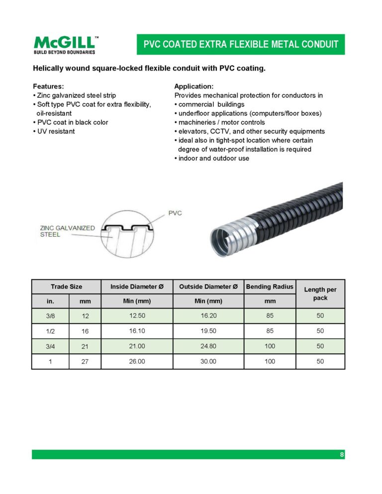PVC Coated Extra Flexible Metal Conduit - Prisma Electrical Controls ...