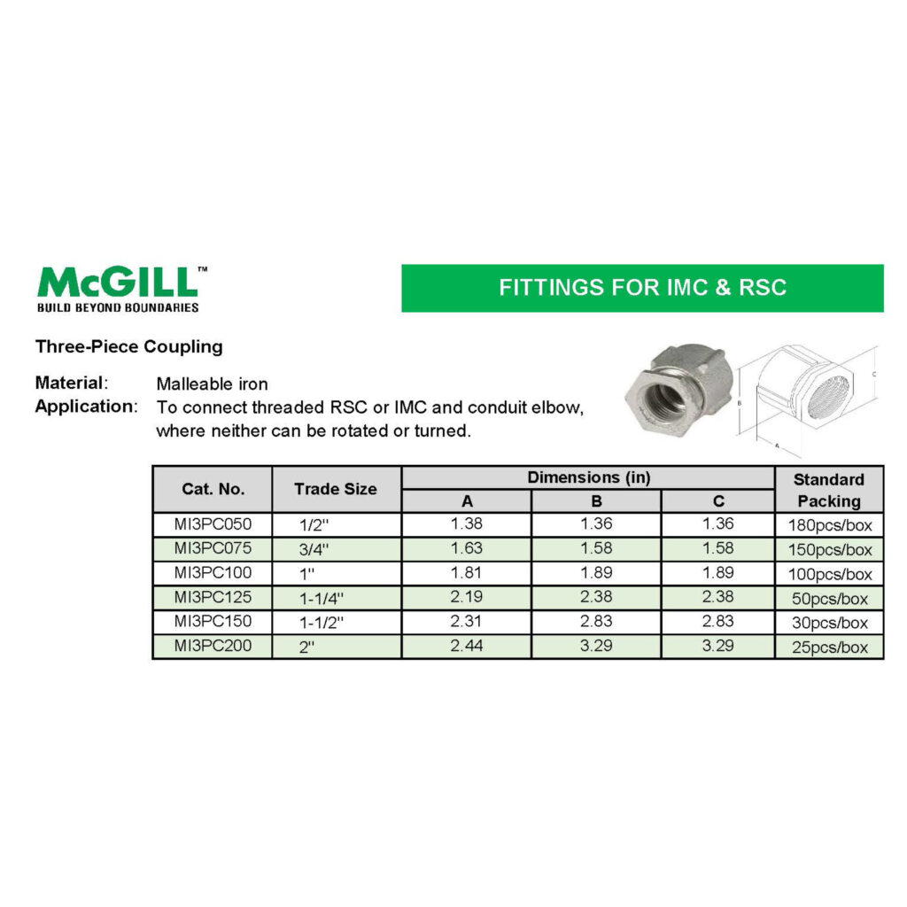 Three-Piece Coupling - Prisma Electrical Controls Corporation