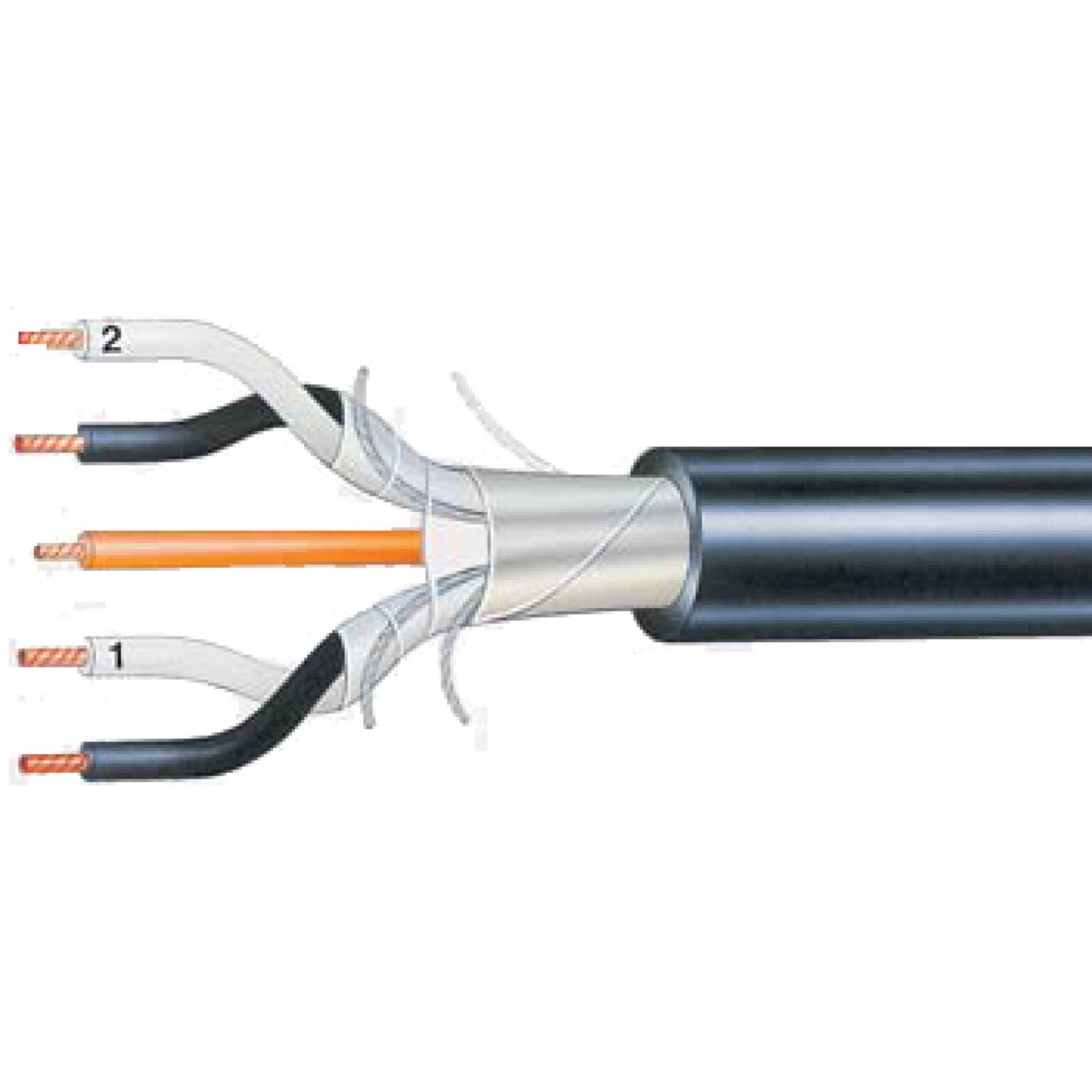 Instrumentation Cables - Prisma Electrical Controls Corporation