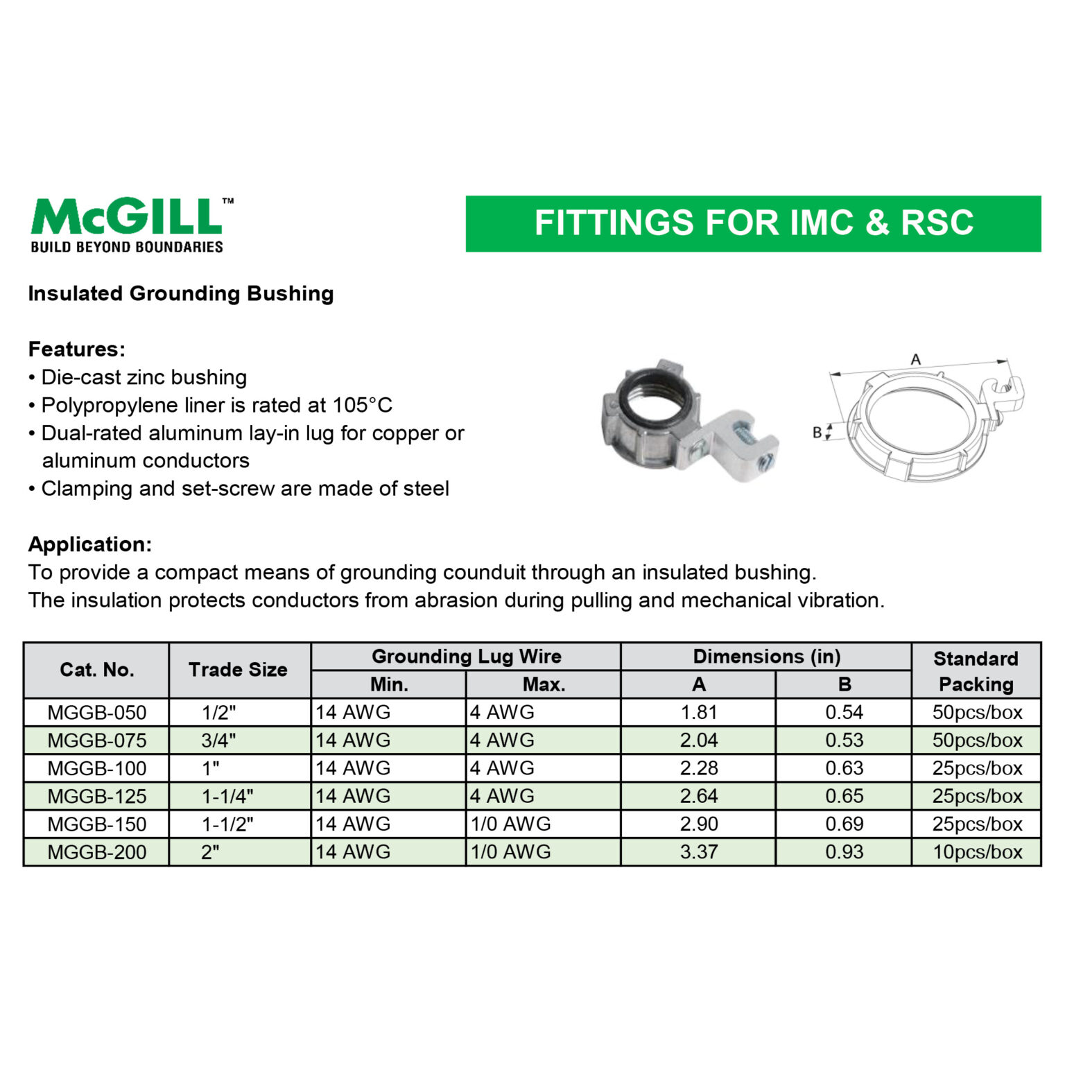 McGill Insulated Grounding Bushing - Prisma Electrical Controls Corporation