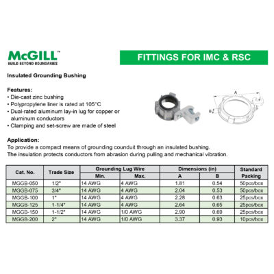 McGill Insulated Grounding Bushing - Prisma Electrical Controls Corporation