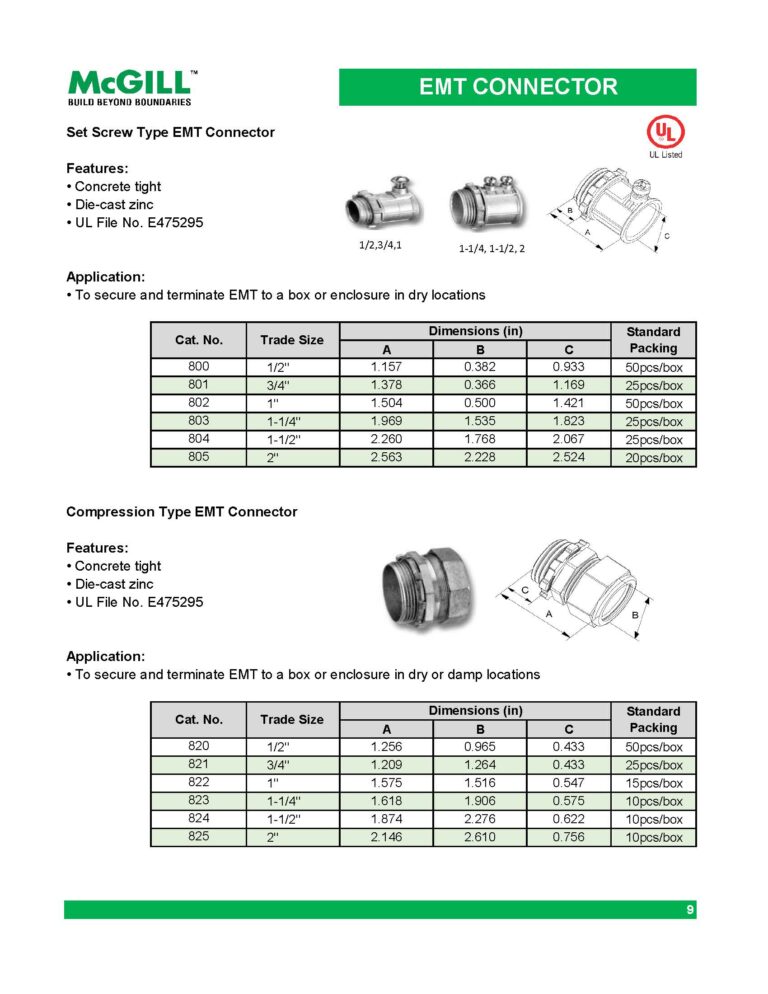 EMT Connector (Compression Type) - Prisma Electrical Controls Corporation