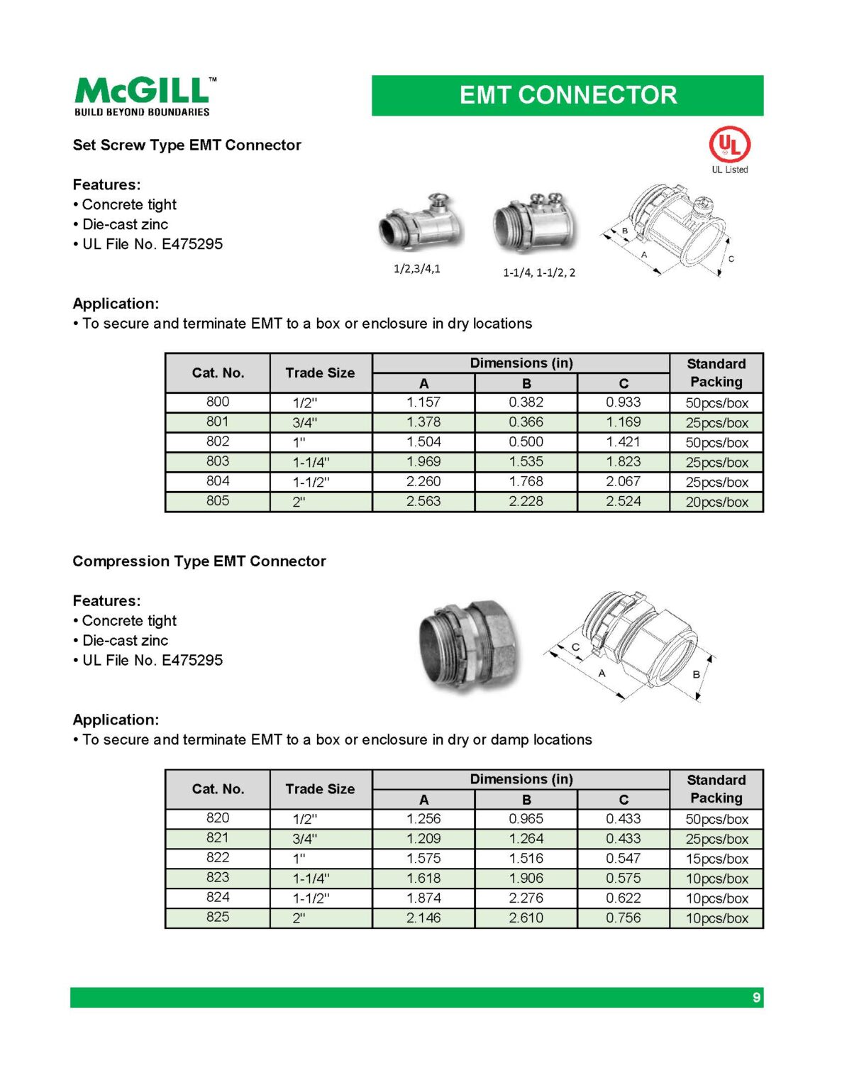 EMT Connector (Set Screw Type) - Prisma Electrical Controls Corporation