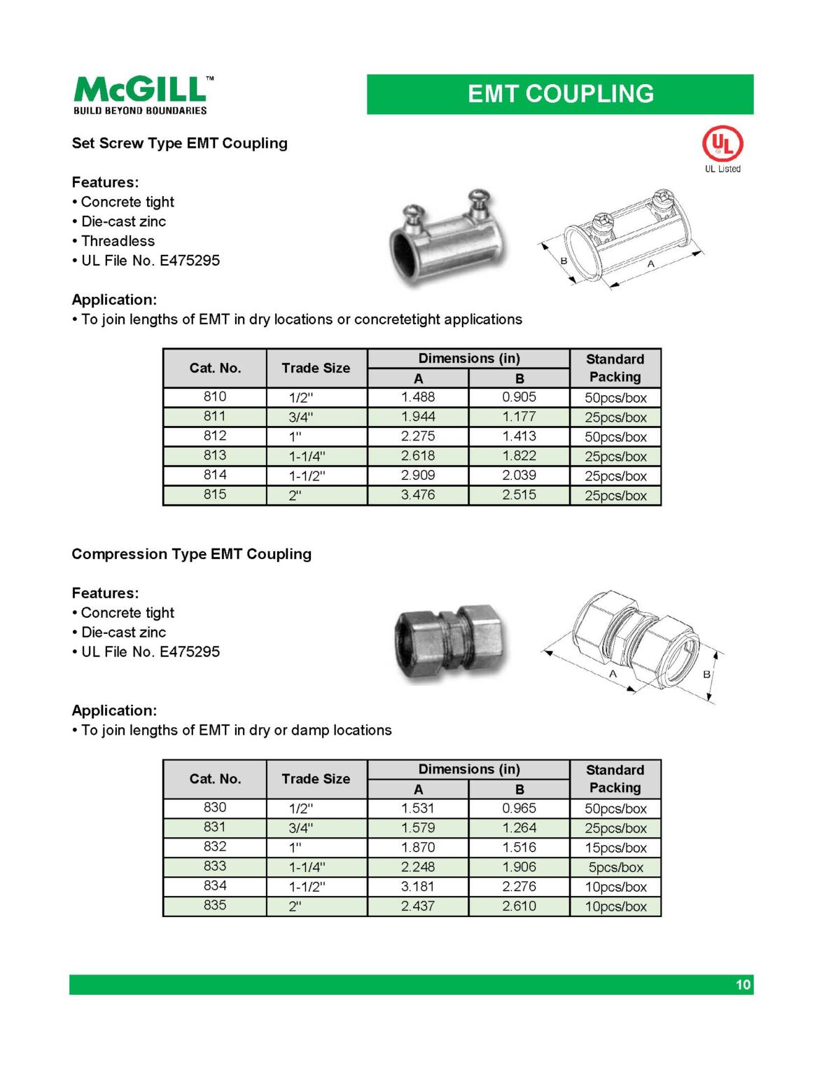 EMT Coupling (Set Screw Type) - Prisma Electrical Controls Corporation