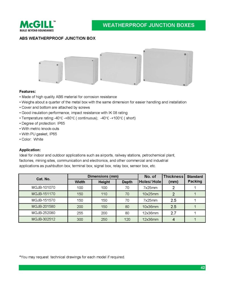 Weatherproof Junction Boxes - Prisma Electrical Controls Corporation