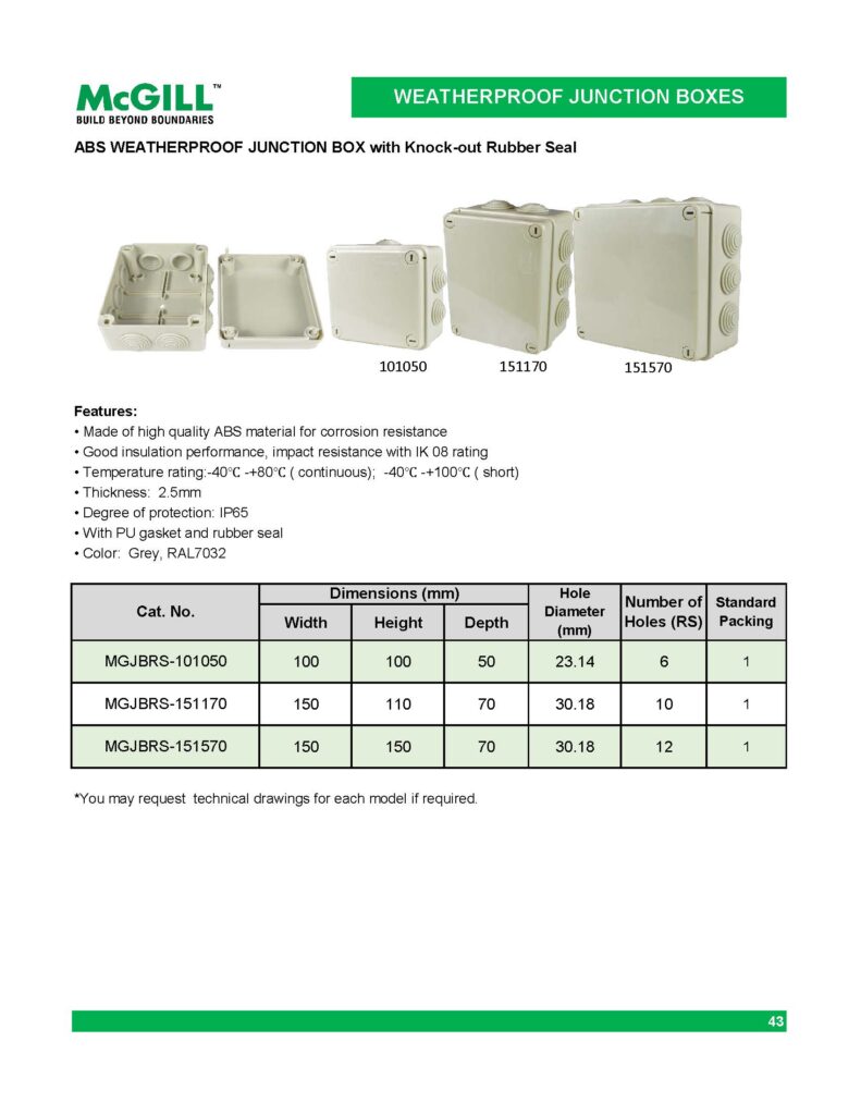 Weatherproof Junction Boxes - Prisma Electrical Controls Corporation