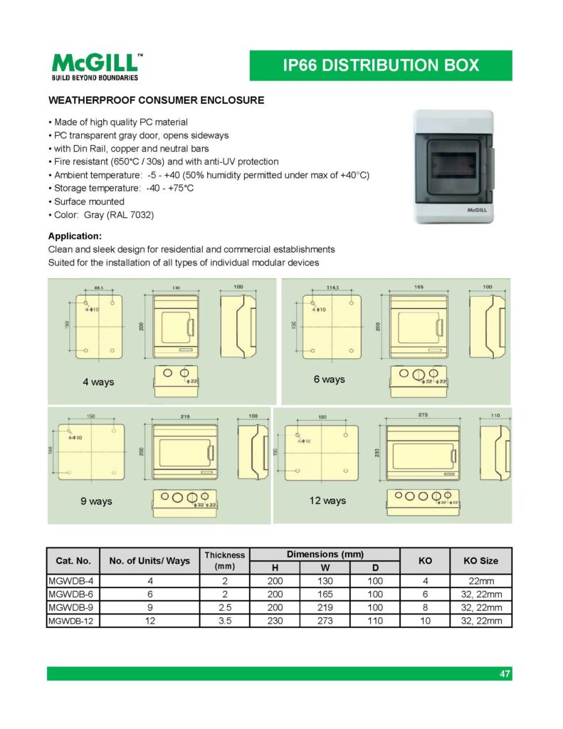 Weatherproof Distribution Boxes - Prisma Electrical Controls Corporation