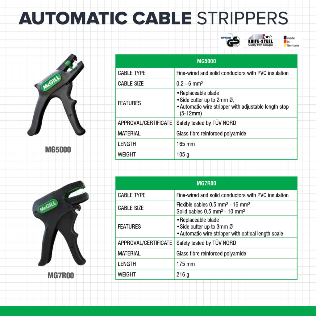 Cable Strippers - Prisma Electrical Controls Corporation