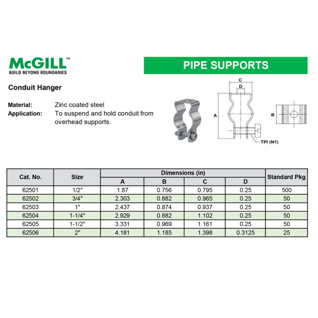 Conduit Hanger - Prisma Electrical Controls Corporation